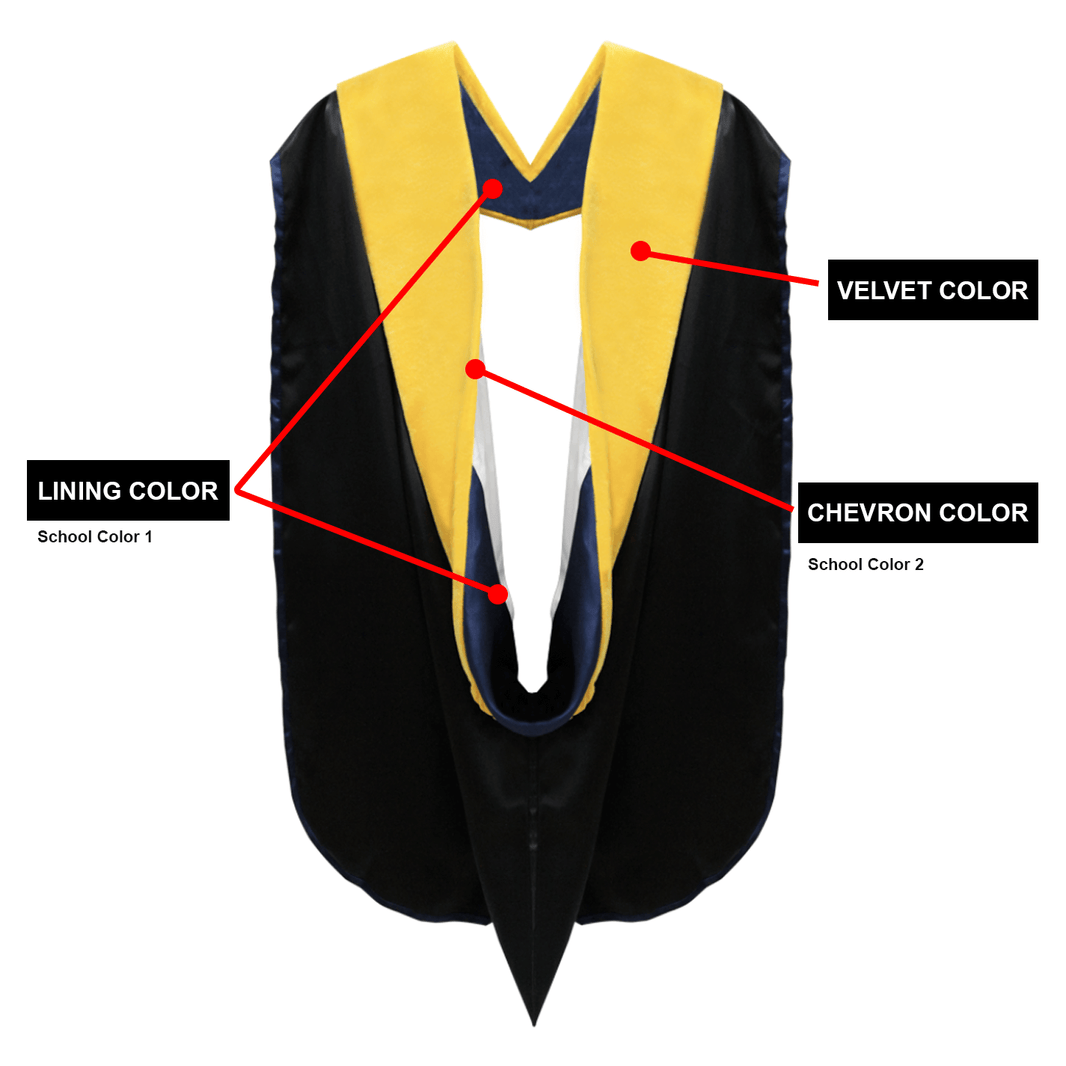 Doctoral Degree Academic Hoods, PhD Doctorate Academic Regalia – Gradshop