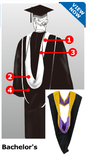 Buy Academic Graduation Hoods – Gradshop
